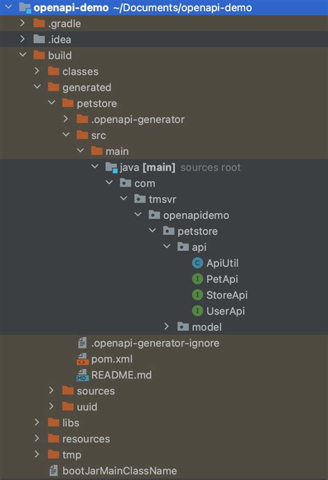 The REST API Implementation Flow