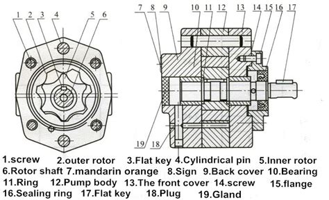 Cb B 시리즈 마이크로 유압 기어 펌프 의 고품질 Cb B 시리즈 마이크로 유압 기어 펌프