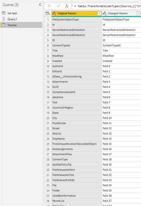 Solved Sharepoint Data Source Column Names Microsoft Fabric Community