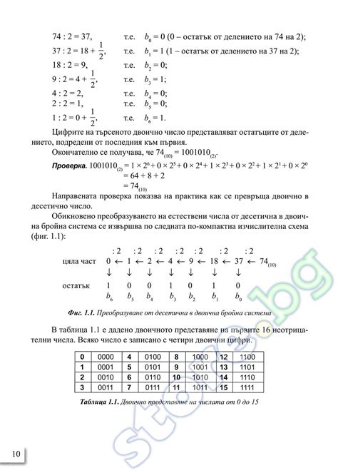Storebg С в примери задачи и приложения Павел Азълов Фани