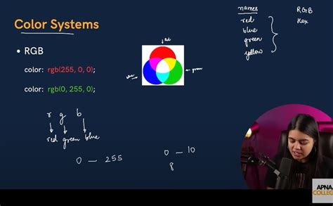 Vamshi Krishna Rajgopal On Linkedin Css Webdevelopment Learningjourney