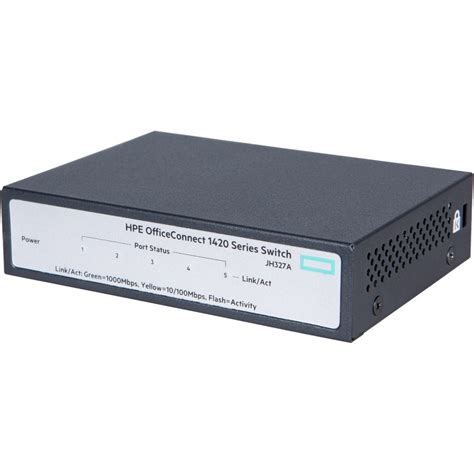 Transource HPE OfficeConnect G Switch