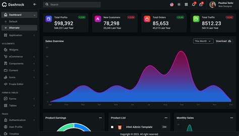 Premium Html5 Ecommerce And Bootstrap 5 Admin Templates Store