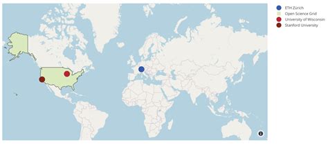 Benchmarking Language Models Using The Together Research Computer