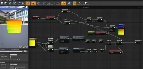 Ue4 材质实现glitch效果ue4材质效果 Csdn博客