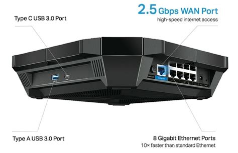 How To Set Up And Optimize Your Wi Fi Router For The Best Performance Artofit