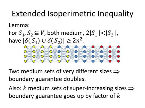 Ppt Time Space Tradeoffs In Resolution Superpolynomial Lower Bounds For Superlinear Space