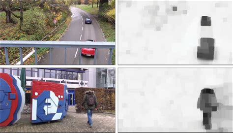 Left View Of Stereo Videos And Corresponding Motion Saliency Maps Download Scientific Diagram