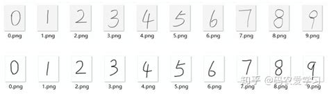Tensorflow 手写数字识别（三） 知乎
