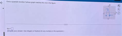 solved find a quadratic function f ﻿whose graph matches the