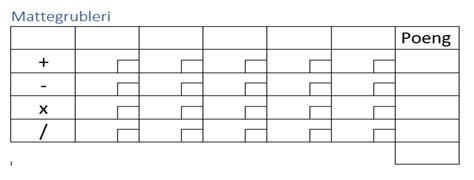 Mattegrubleri Espens Klasserom
