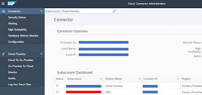 SAP ABAP Central Call A Remote Function Module RFC From SAP Cloud Platform ABAP Environment