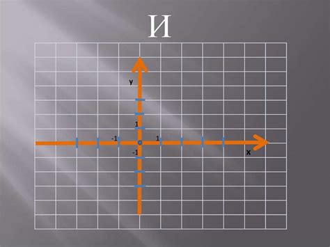 Системы линейных уравнений презентация онлайн