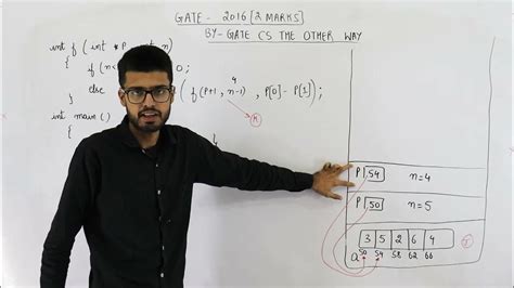 gate 2016 pyq c programming consider the following program int f int p int n { if } youtube