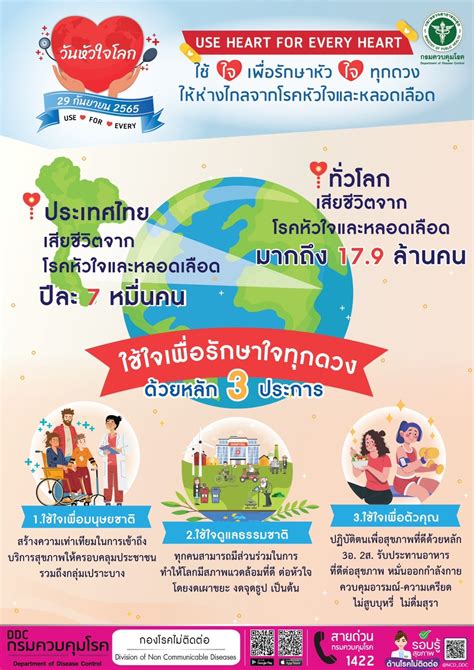 วันหัวใจโลก คลังสื่อ สำนักงานป้องกันควบคุมโรคที่ 5 จังหวัดราชบุรี