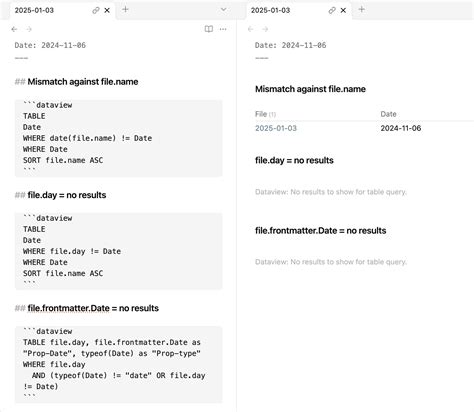Dataview Query Mismatched File Names And Date Fields Help