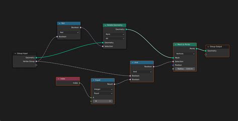 How To Cycle Through The Indices Of A Vertex Group In Geometry Nodes