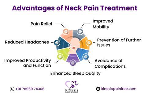 Foot Pain Treatment In Chennai Ankle Pain Treatment In Chennai