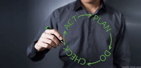 Pair Programming — Does It Really Work Hackernoon