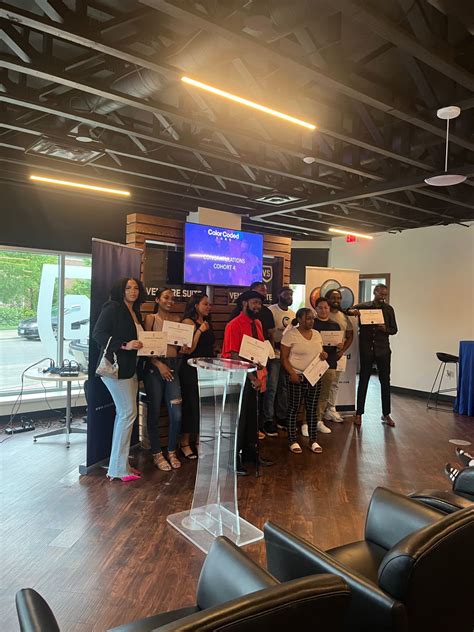 Color Coded Labs Posted On Linkedin