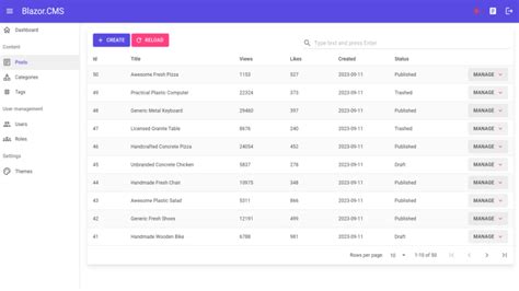 blazor templates chsakell s blog