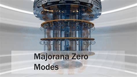 Majorana Zero Modes The Secret To Fault Tolerant Quantum Computing