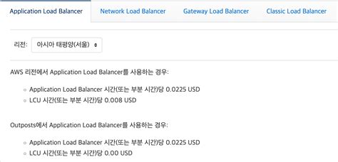 Aws Alb Application Load Balancer Ssl Limjunho