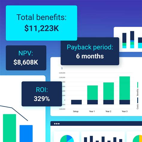 K2view On Linkedin Testdatamanagement Testdata Qualityassurance Qa Devops