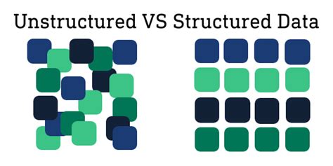 Unstructured Vs Structured Data 4 Key Management Differences