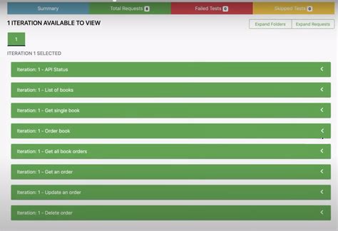 How To Do Api Testing With Postman Cbt Nuggets Tutorial