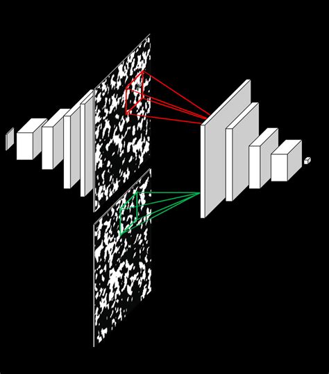 The Architecture Of The Proposed Generative Adversarial Network Download Scientific Diagram