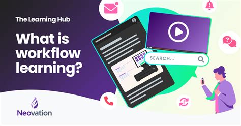 What Is Workflow Learning How Can It Help Your Employees