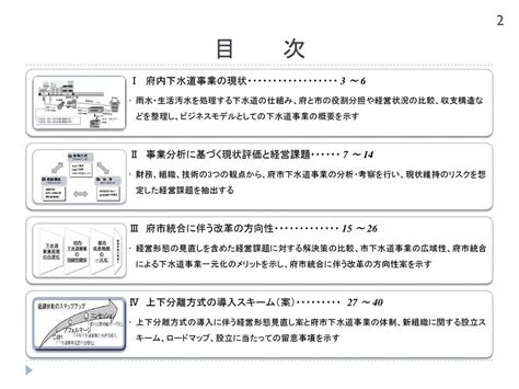 平成24年4月24日 下水道TFA項目報告資料 市建設局河谷下水道河川部長 府都市整備部大屋下水道室長 ppt download