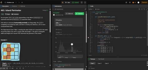 Krinal Dipakbhai Gadhesariya On Linkedin 100daysofcode Coding