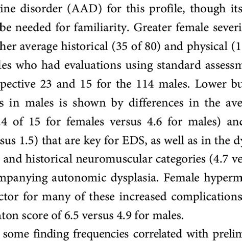 History Form For Eds And Related Conditions Download Scientific Diagram