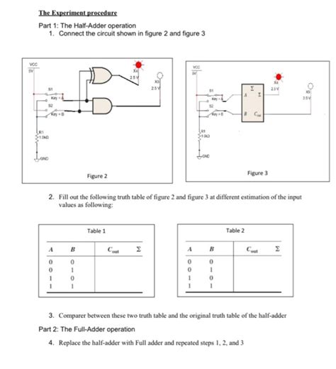 Solved The Experiment Procedure Part 1 The Half Adder