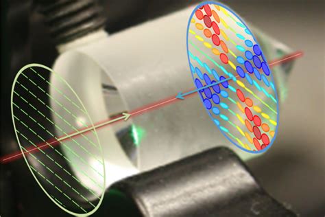 University Of Glasgow Schools School Of Physics And Astronomy Research Research Groups