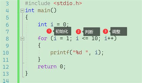 循环（for 、 While 、 Do While（break、continue、goto语句） Csdn博客