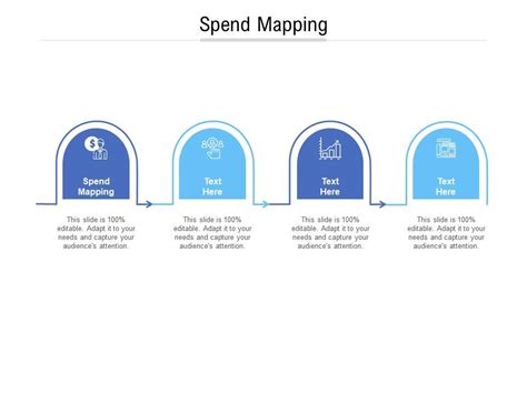 Spend Mapping Ppt Powerpoint Presentation Model Format Cpb Presentation Graphics