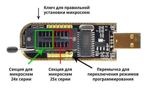 Ch341a купить в Москве программатор Eeprom с доставкой по России и СНГ