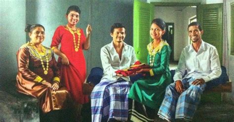 Topic Population Sex Composition Of Population