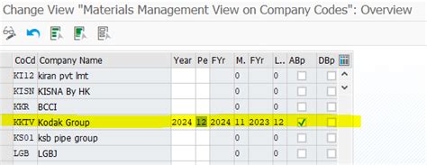 Posting Period Sap Community