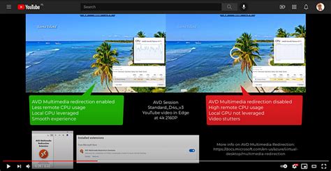 The Microsoft Platform Multimedia Redirection For Azure Virtual Desktop Preview