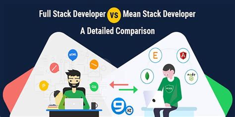 Full Stack Developer Vs Mean Stack Developer A Detailed Comparison