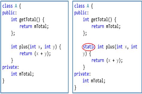 Các thành phần tĩnh static member trong lớp class
