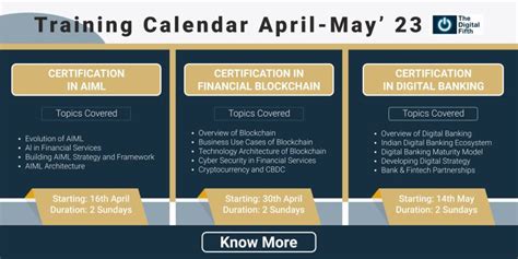 Business Technology Ai Opportunity Experience Dataanalytics Career Deepak Sai