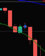 Open Trades Without Conditions Issue 7393 Freqtrade Freqtrade