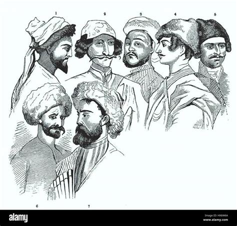 Types Of Caucasian Races Is A Historical Classification Of Various