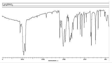 Solved Determine Structure Of C6h4brno2 Label Functional