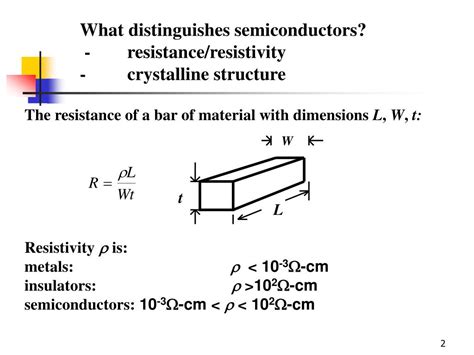 Ppt 1 Crystal Properties And Growth Of Semiconductors Powerpoint Presentation Id 5880579